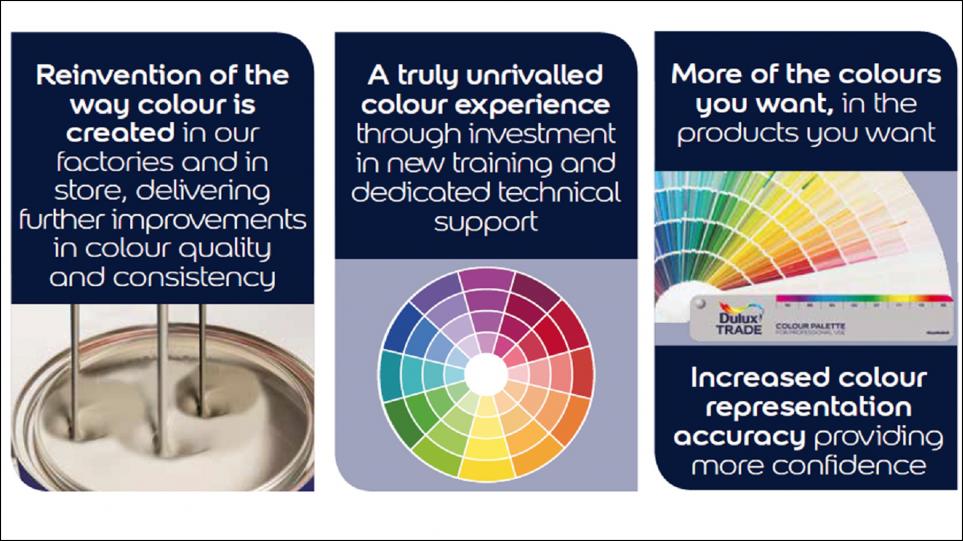 We are on a mission to deliver Colour Excellence